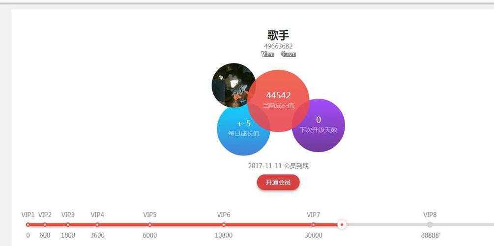 yy网页版登录个人中心图标