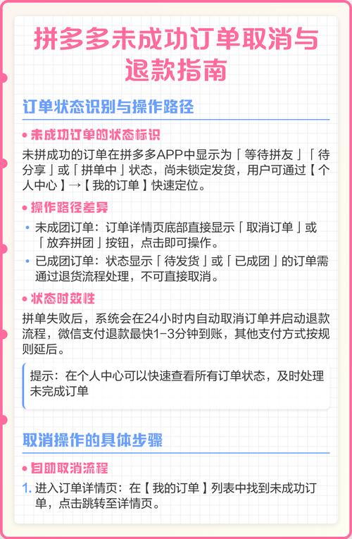 拼多多没有拼单成功会发货吗?图标