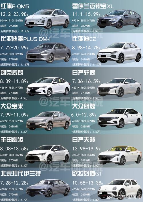 极氪汽车价格及图片图标