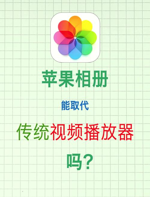 苹果手机自带视频播放器叫什么截图