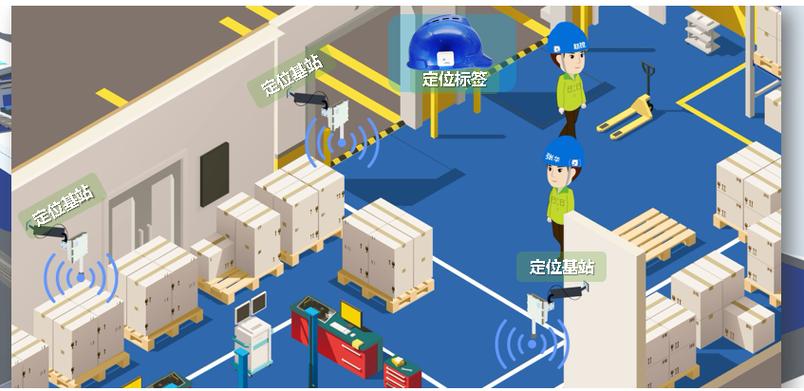 三网基站定位的软件图标