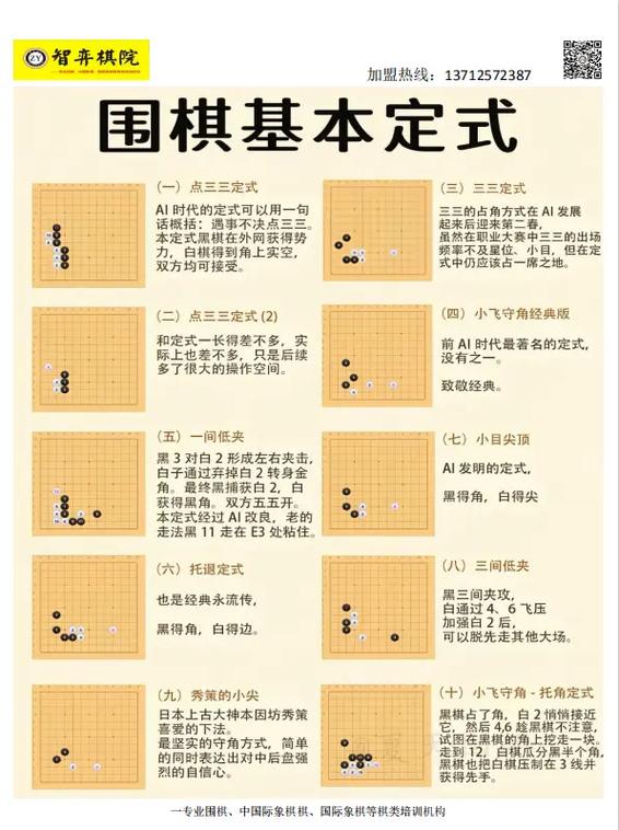 围棋口诀图解截图