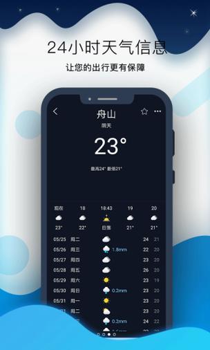 全球潮汐实时风浪截图