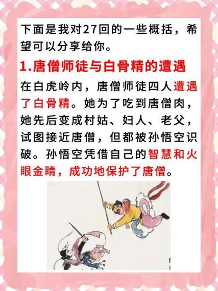 西游记第二十七章概括图标