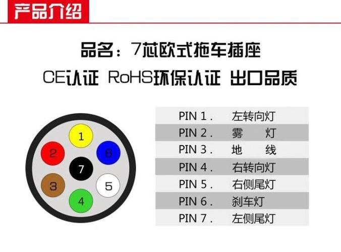 七孔插座接线安装图图标