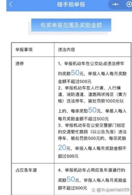 随手拍违章赚钱的好处