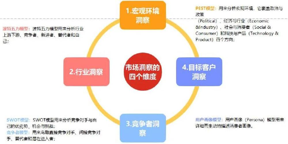 美原油期货实时行情走势图标
