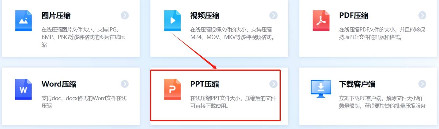 ppt大小压缩