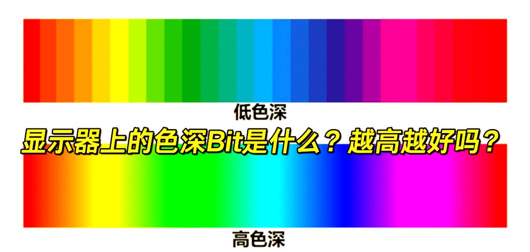 bit越高越好吗截图