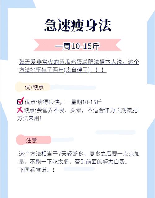 减肥方法图标