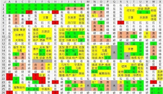 长安不是一天建成的破解版游戏玩法截图