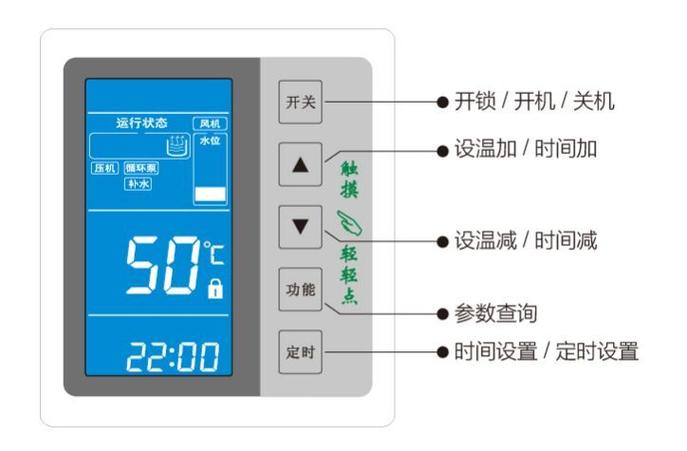 格力空气能面板解锁图标