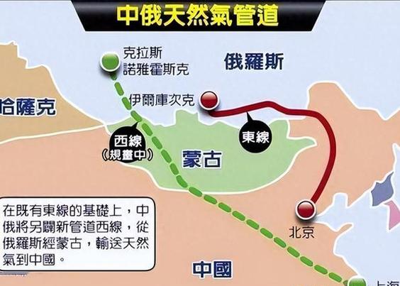 俄罗斯每年向中国输送多少天然气截图