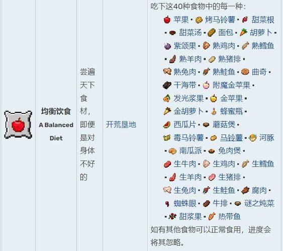 我的世界海豚吃什么图标