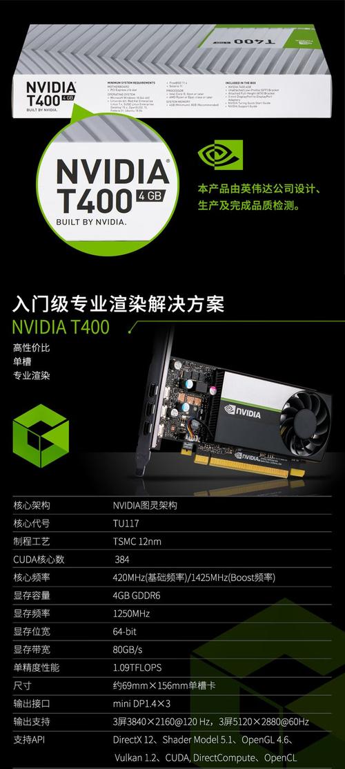 丽台显卡适合视频剪辑吗图标