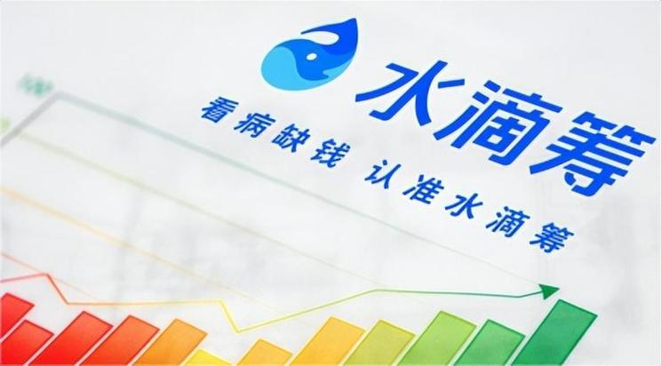 水滴筹公益捐款平台缩略图