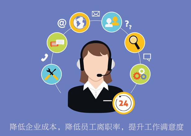 众包客服电话人工服务图标
