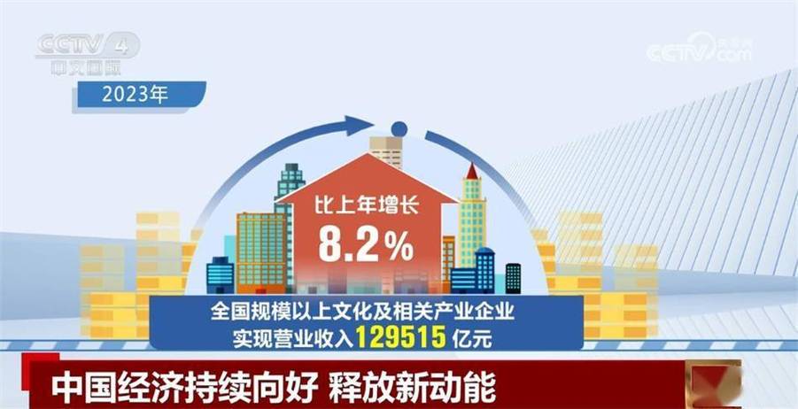 在高质量发展中什么是第一动力截图