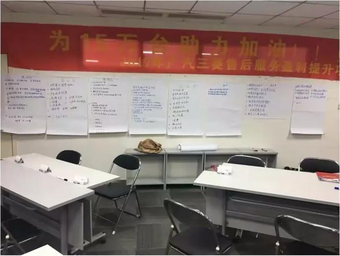 记忆储存馆怎么盈利图标