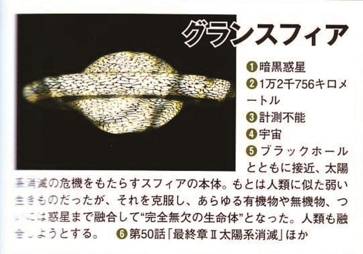 黑暗行星古兰斯菲亚图标