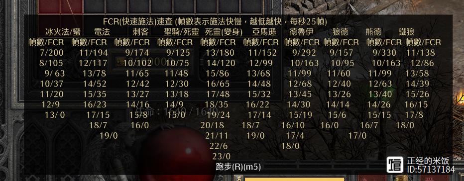 装备价值判断方法截图