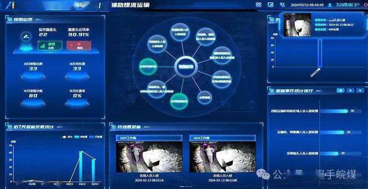 监控报警是什么意思图标