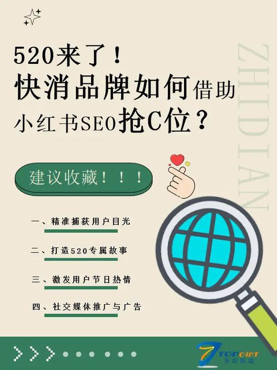 小红书怎么接广告图标