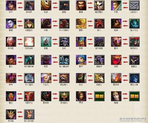 dota 含义图标