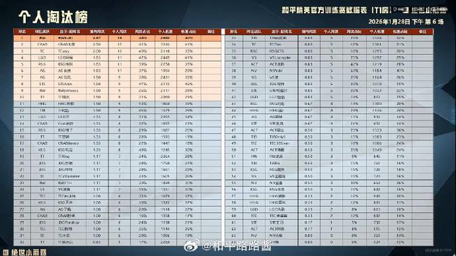 和平精英职业选手收入图标