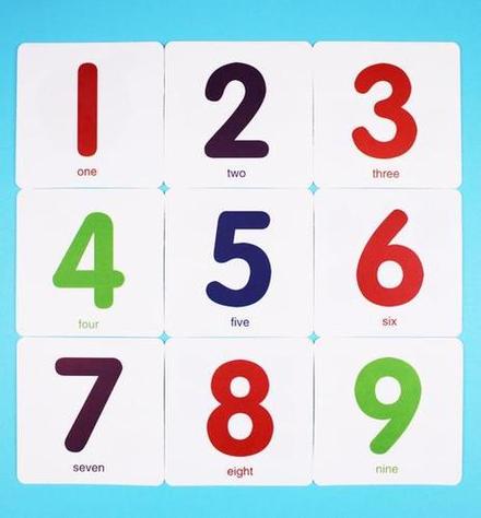 数字图案图标