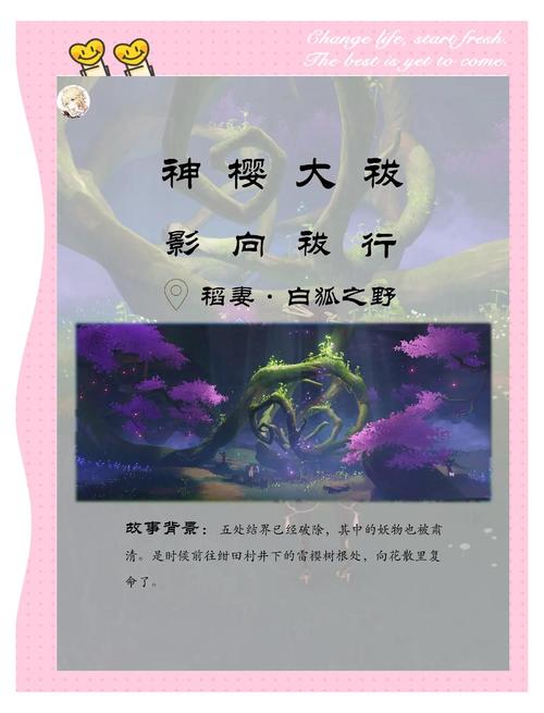 原神神樱大祓任务难度图标