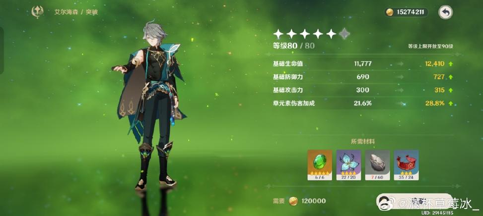 原神40级角色等级上限图标