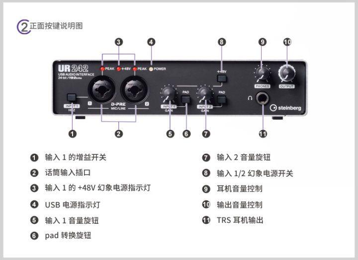 雅马哈声卡怎么调试图标
