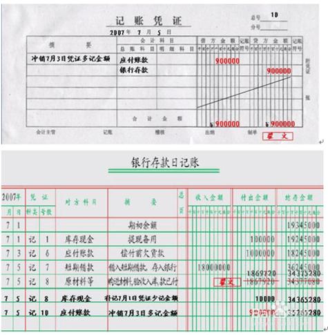 红线更正法图片截图