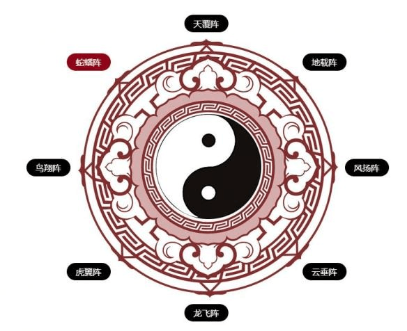 问道变身卡阵法图标