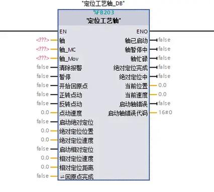 西门子move功能块图标