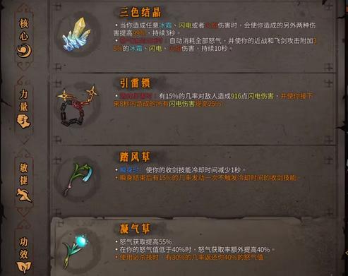 暖雪最强流派搭配图图标