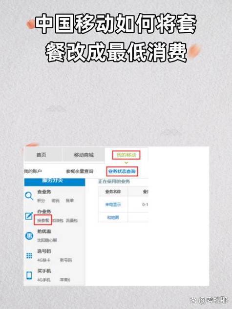 手机套餐可以改低吗图标