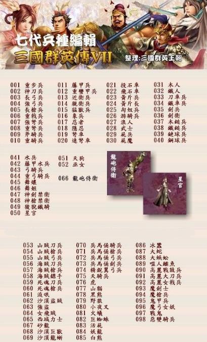 三国群英传7兵种属性