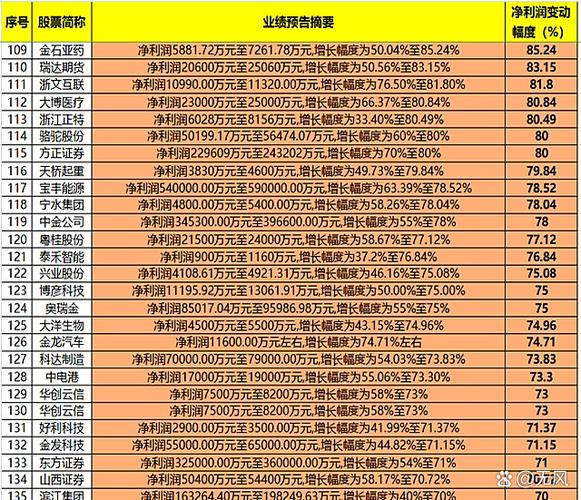 报赚是什么意思图标