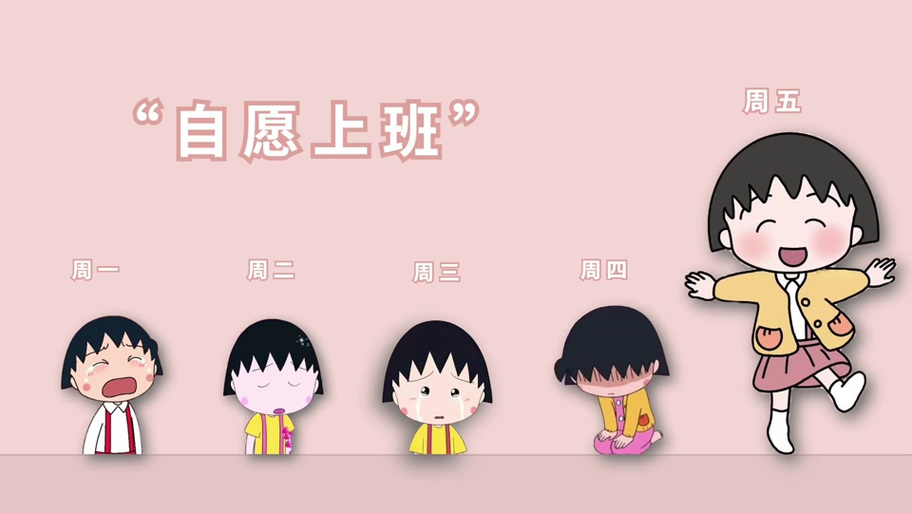 抖音上最火的电脑桌面图标