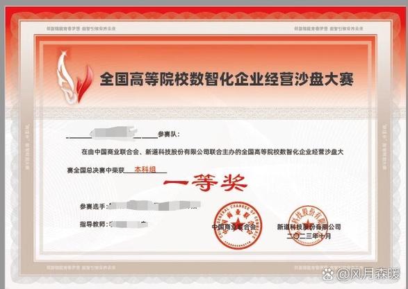 沙盘证书含金量图标