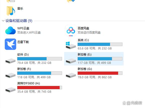 c盘空间留多少合适图标