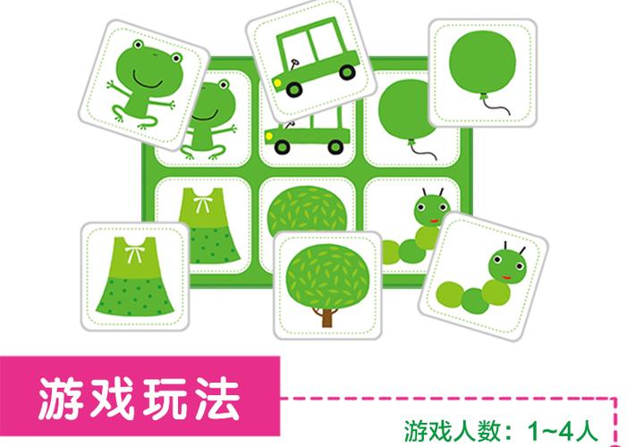 相同的卡片摸到的次数截图