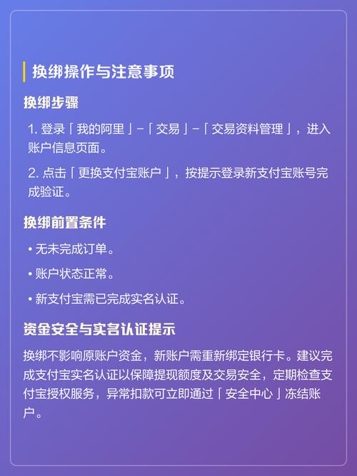 1688可以用支付宝支付吗图标