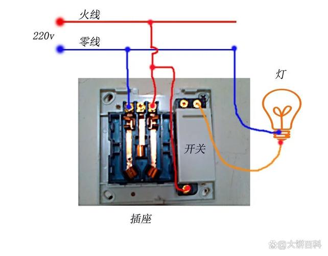 开关的控制线是零线吗图标