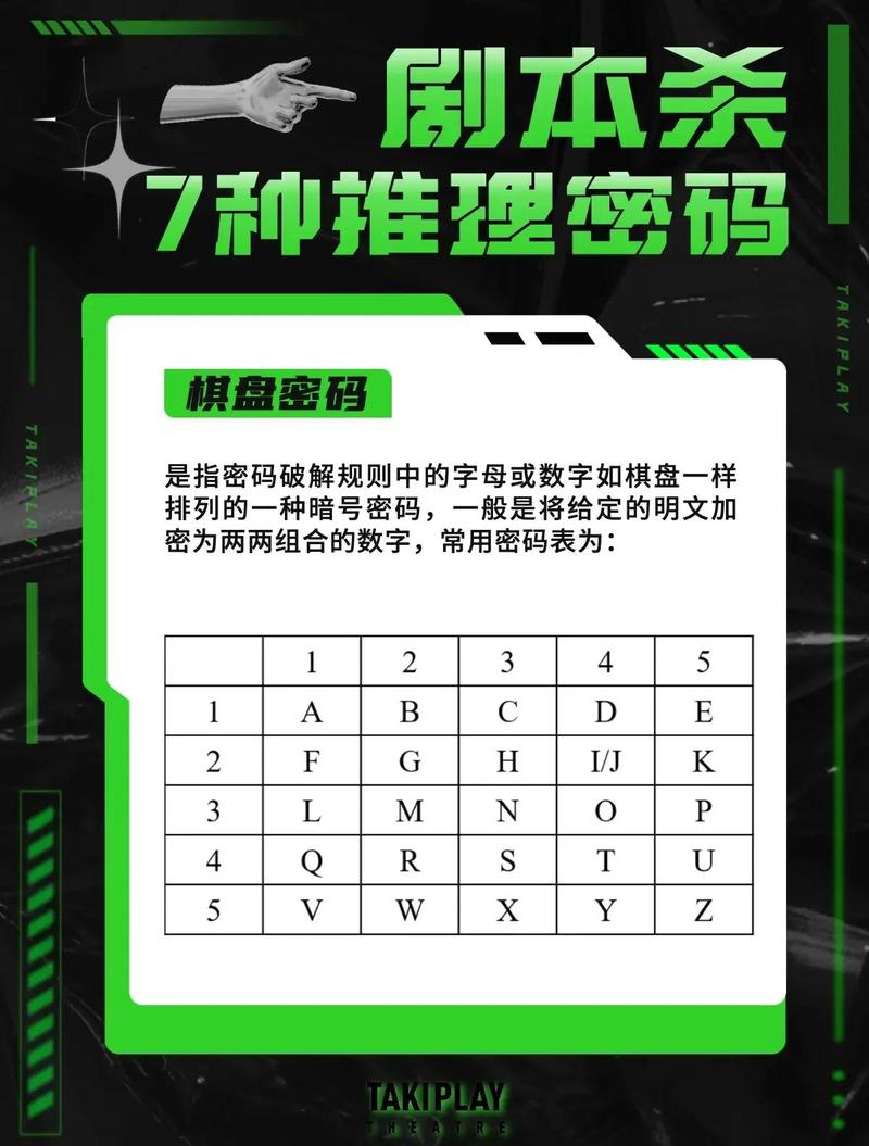 无限守塔秘密密码图标