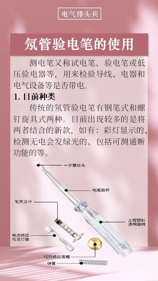 电笔怎么安装图解图标