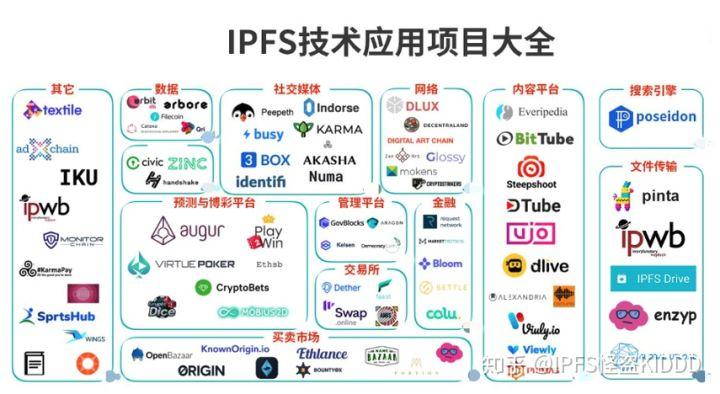 filecoin挖矿机推荐图标