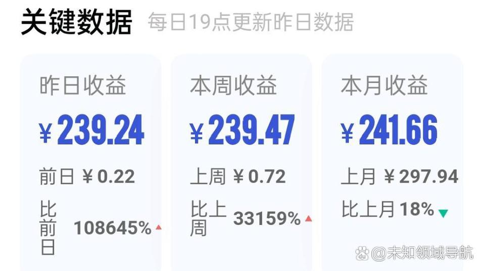 广告收益平台图标